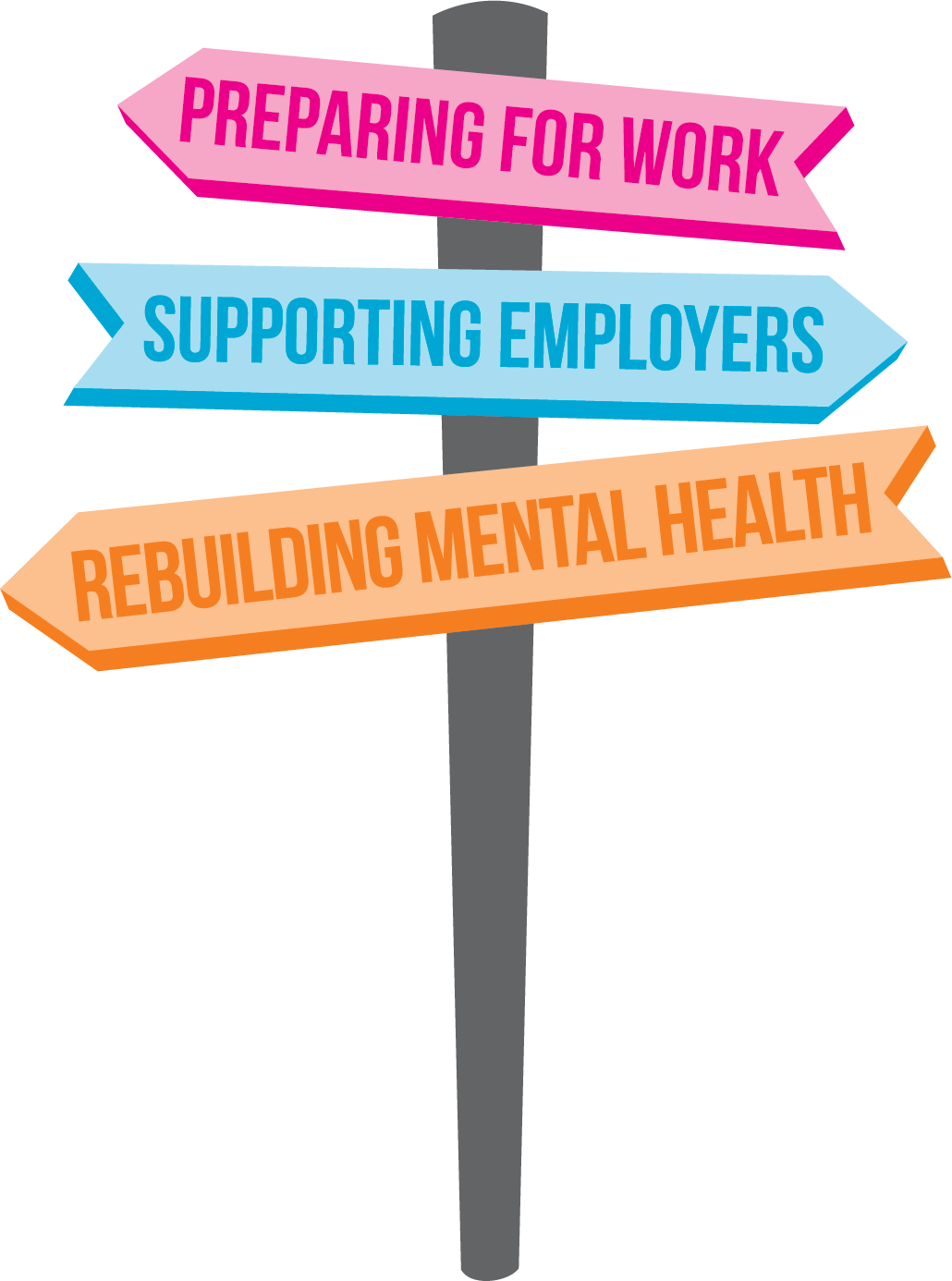 Portland Pathways - Portland Charity